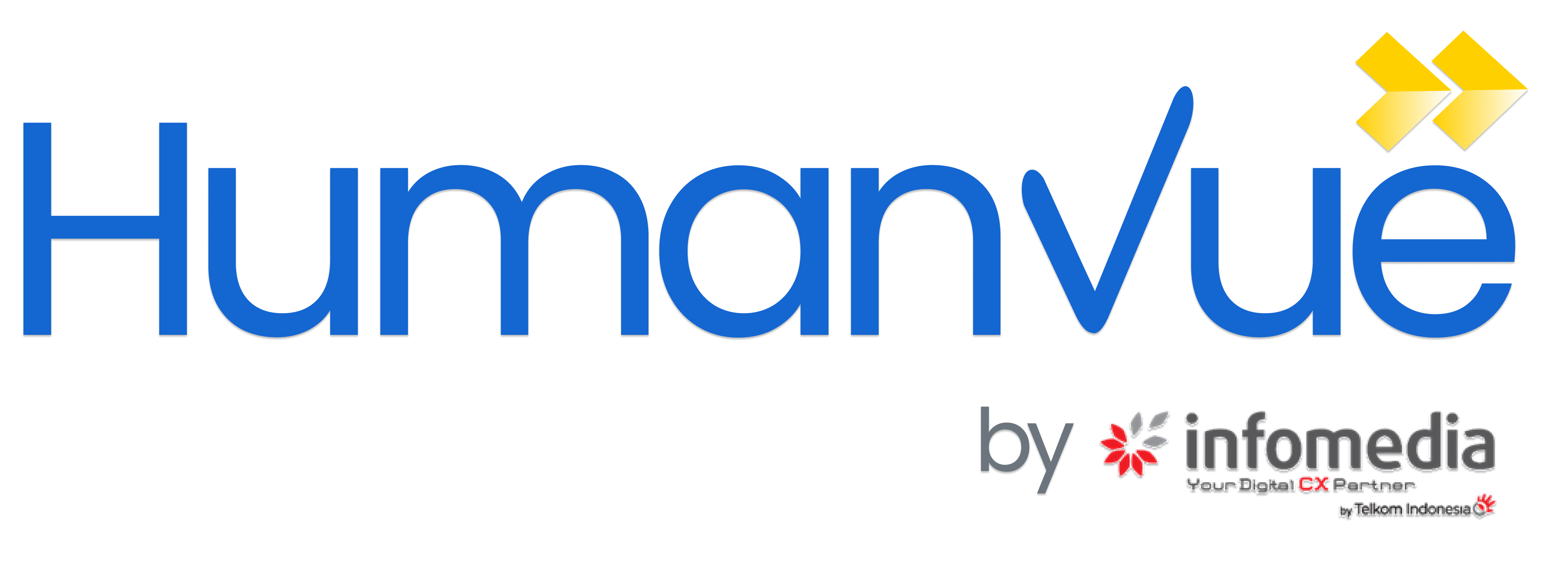 Humanvue Learning Humanvue Learning